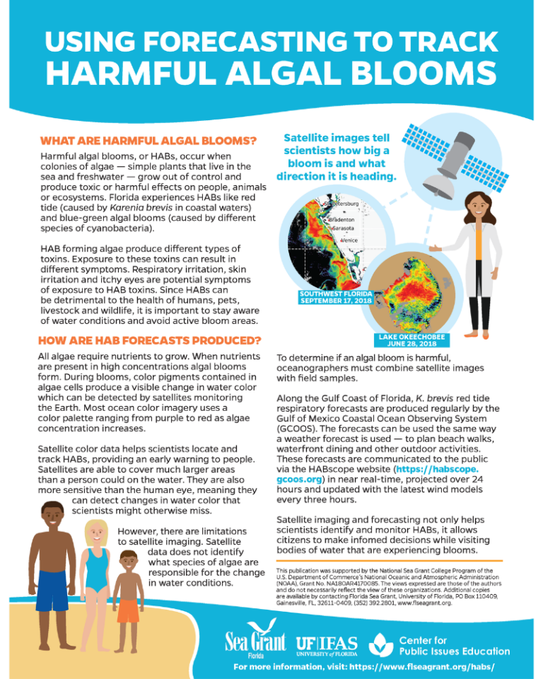 Harmful Algal Blooms - Florida Sea Grant