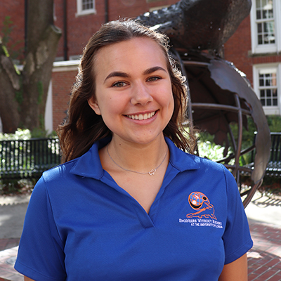 Guy Harvey Foundation Awards $40,000 in Scholarships to Eight ...